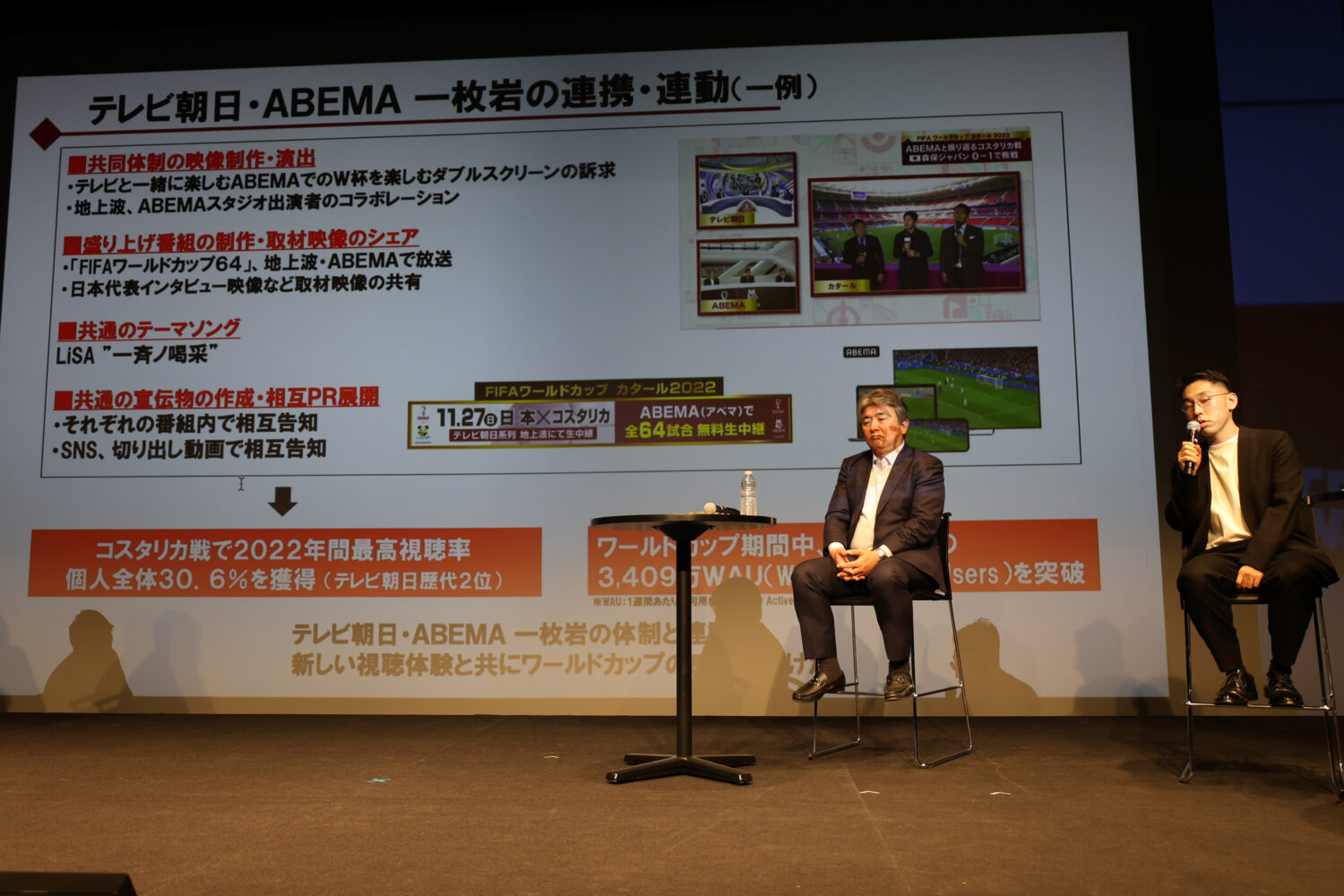 スタートアップと日本企業が強力なスクラムを組むために[SCRUM CONNECT 2023 Report Vol.3] - Scrum Ventures | Scrum Studio